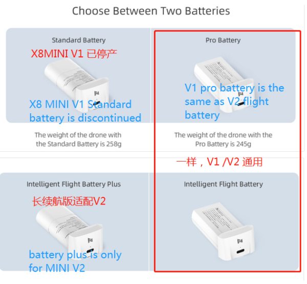 Fimi X8 Mini Intelligent Flight Battery Plus White – FIMI Thailand